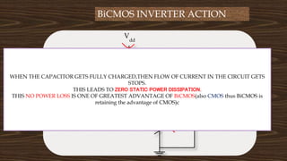 Bi cmos technology | PPTX