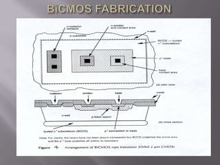 VLSI bi cmos technology processes ppt.ppt