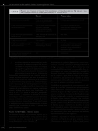 Uso de Bicarbonato na Acidose Metabólica | PDF