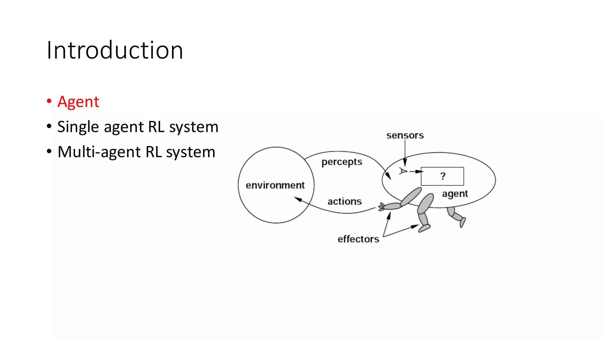 BiCNet presentation (multi-agent reinforcement learning) | PPT