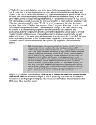 Bicoherence bullock etal | PDF | Brain and Nervous System Disorders ...