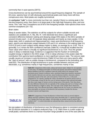 Bicoherence bullock etal | PDF | Brain and Nervous System Disorders ...