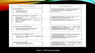 BICOL-COLLEGE-PROPOSAL.pptx