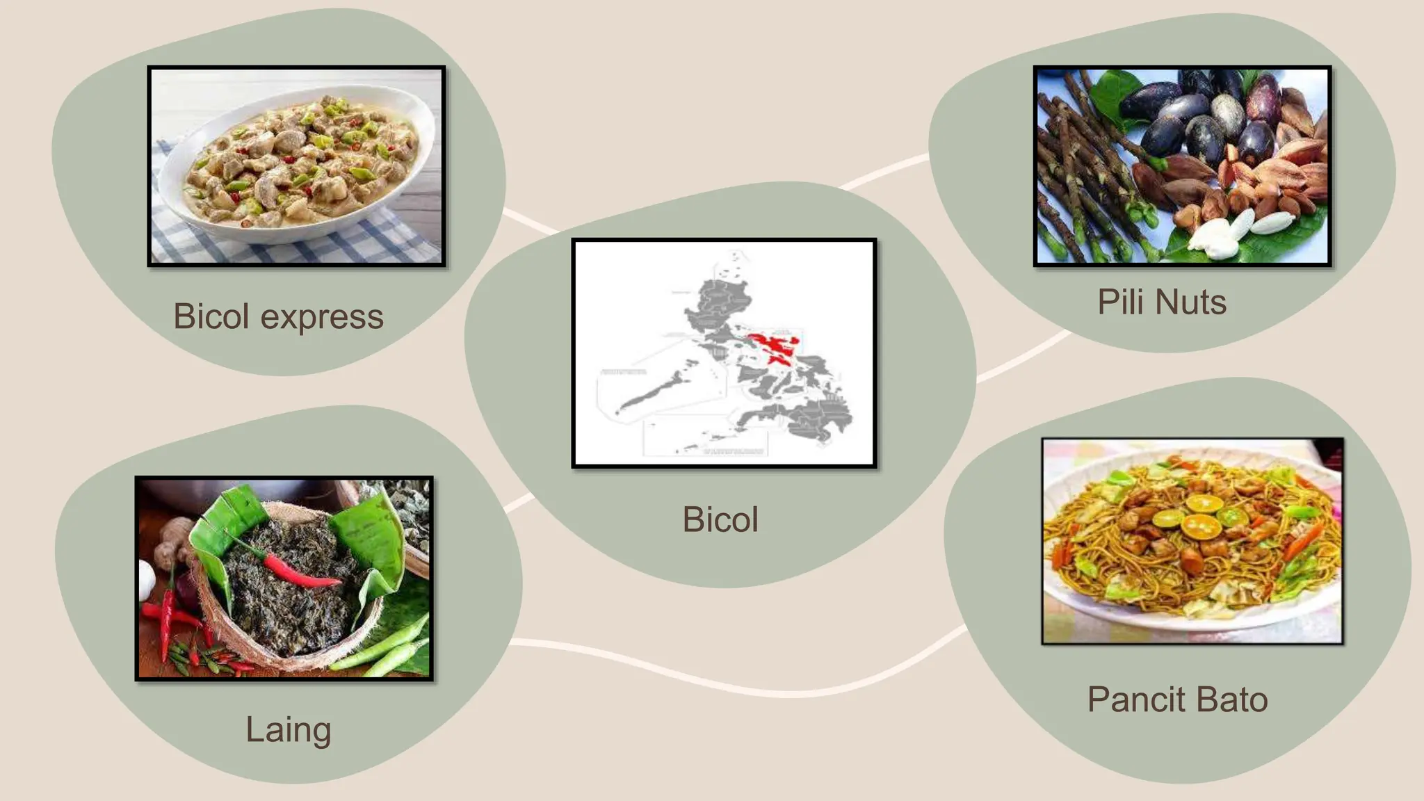 bicolano-literature.pptx bicolano literature | PPTX