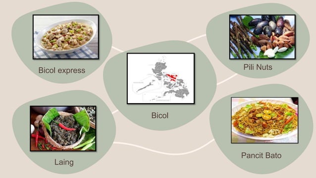 bicolano-literature.pptx bicolano literature | PPTX | Books and Literature