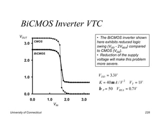 Bicoms | PDF