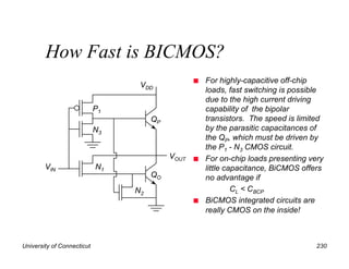 Bicoms | PDF