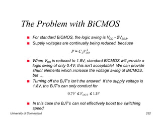 Bicoms | PDF