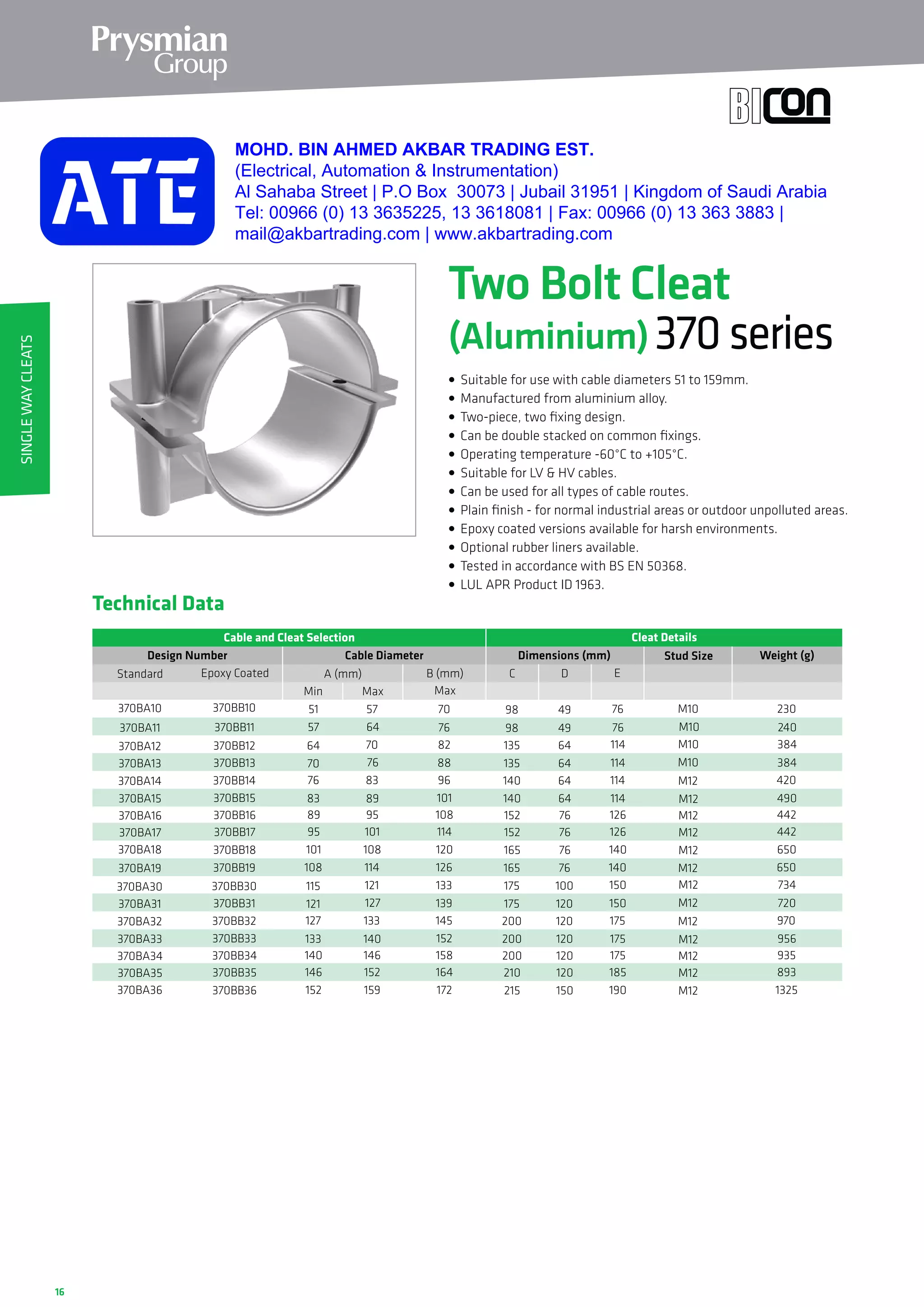 Bicon cable cleat | AKBAR TRADING EST. | mail@akbartrading.com
