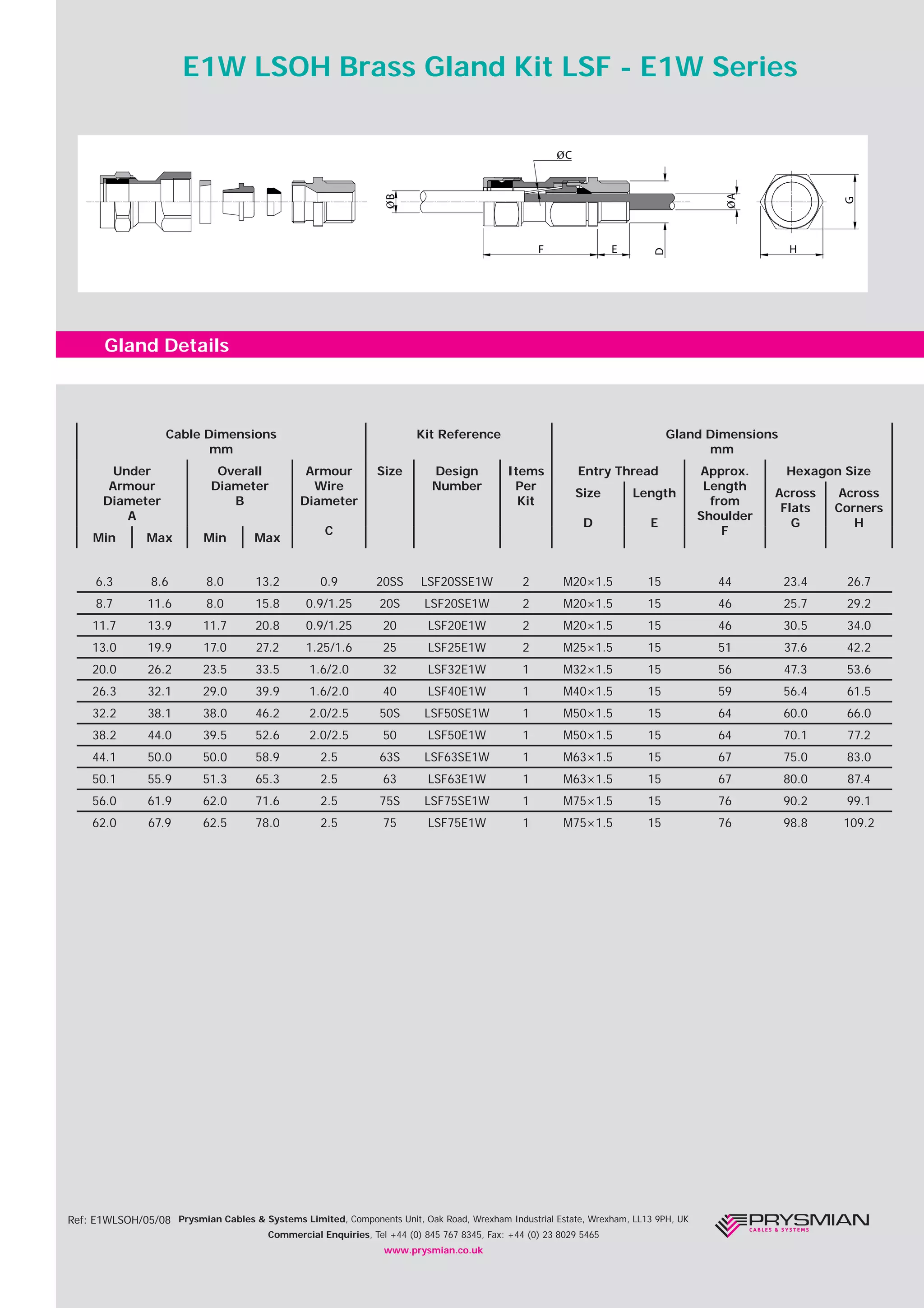 Prysmian E1W LSF Brass Cable Glands - BICC, BICON | PDF