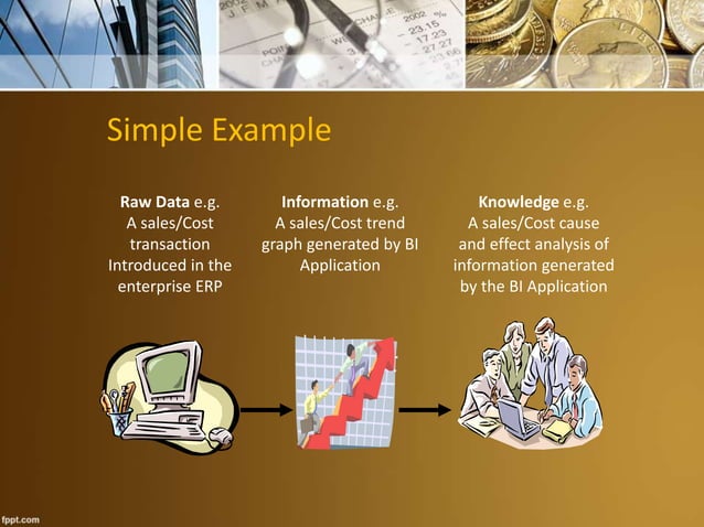 Business Intelligence - Conceptual Introduction | PPT