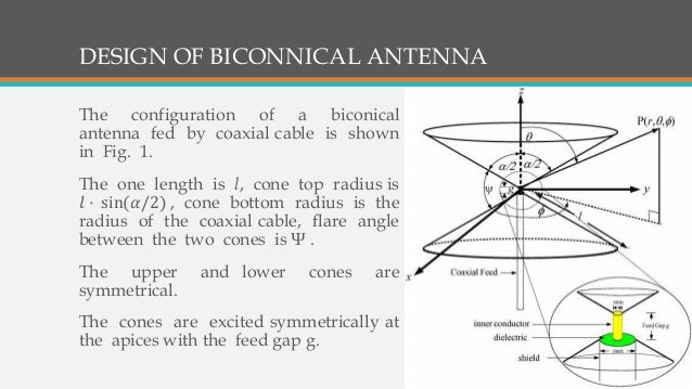 Design and Application of Biconical Antenna