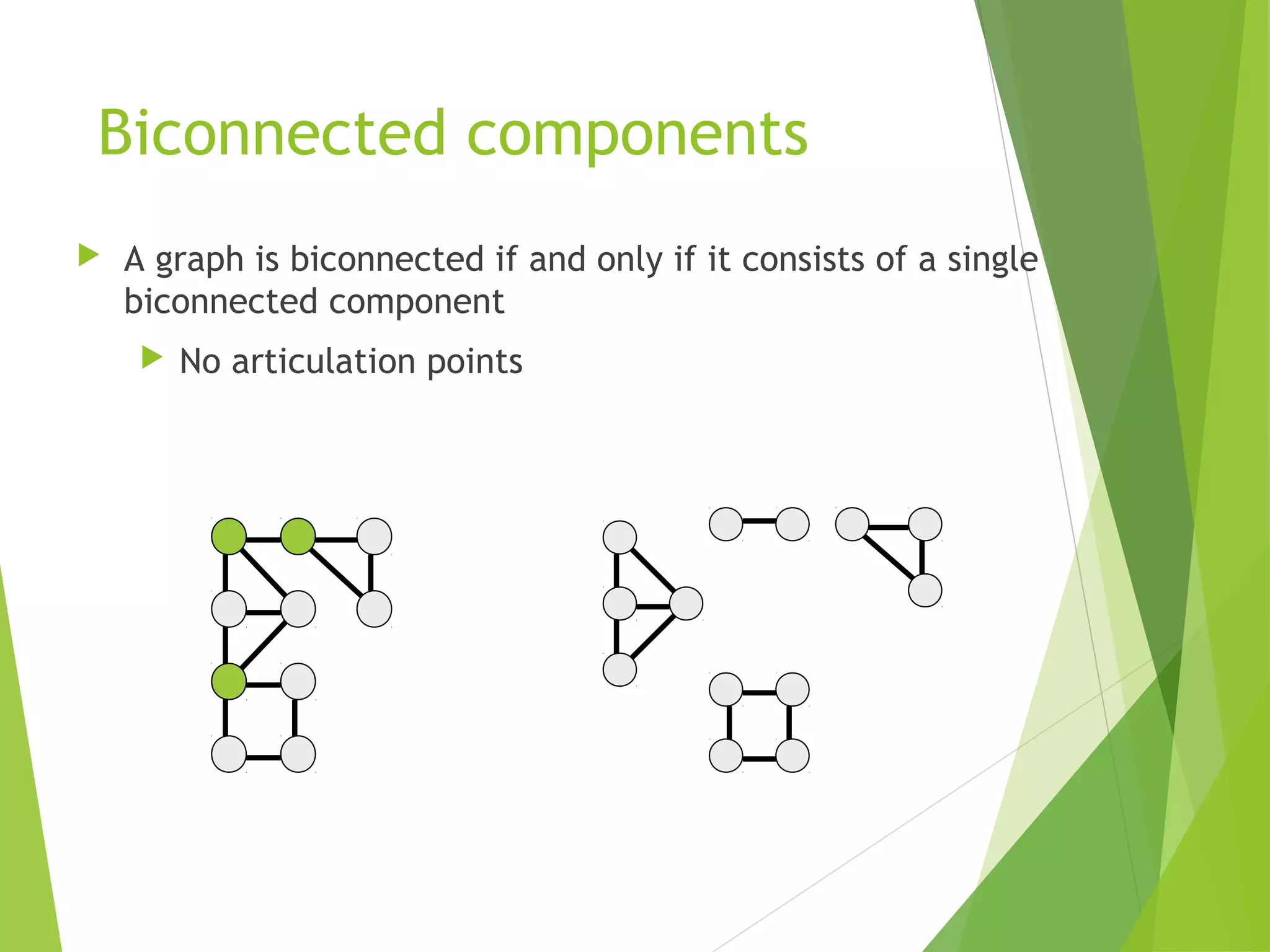 Biconnected components (13024116056) | PPT