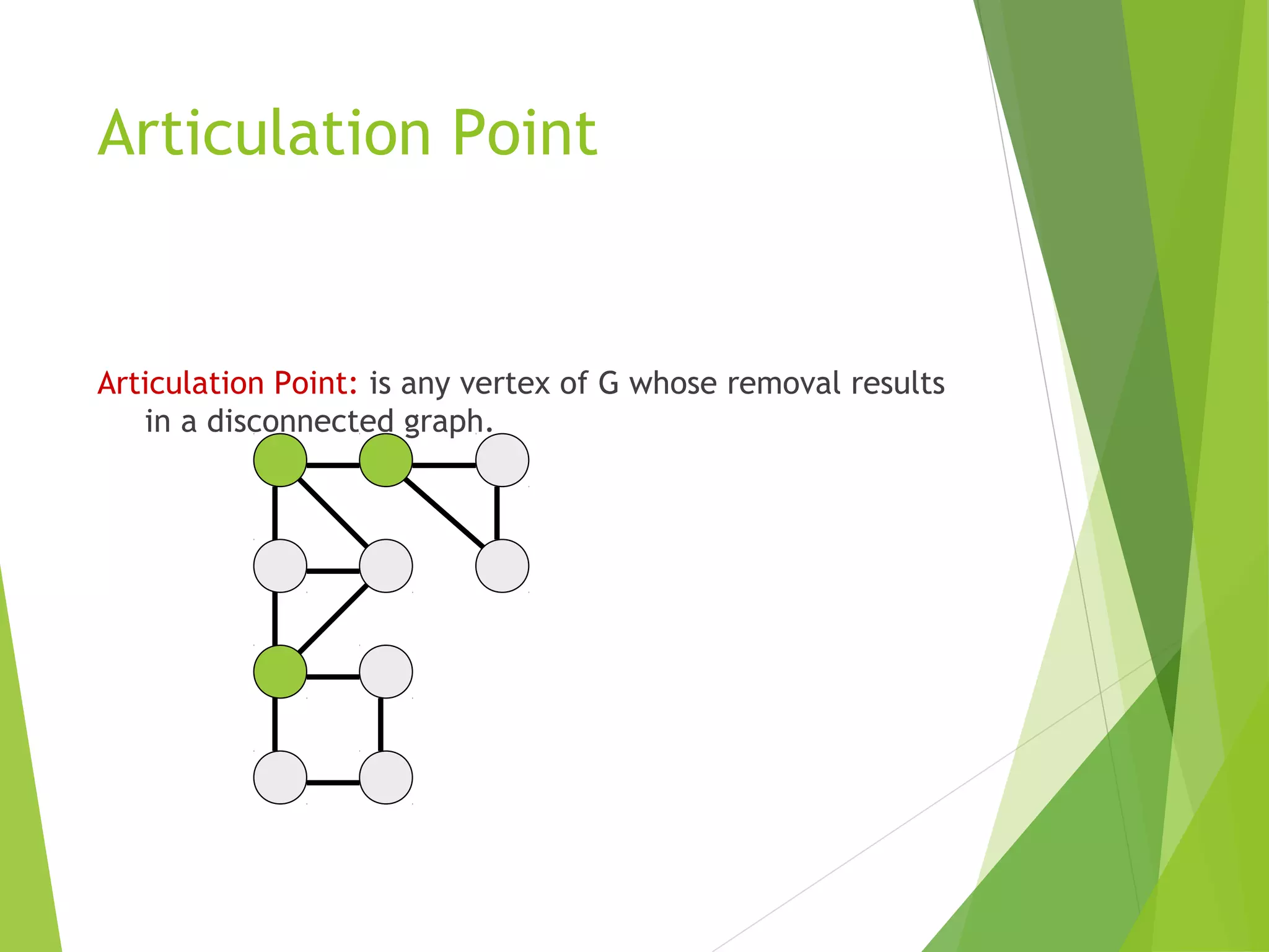 Biconnected components (13024116056) | PPT