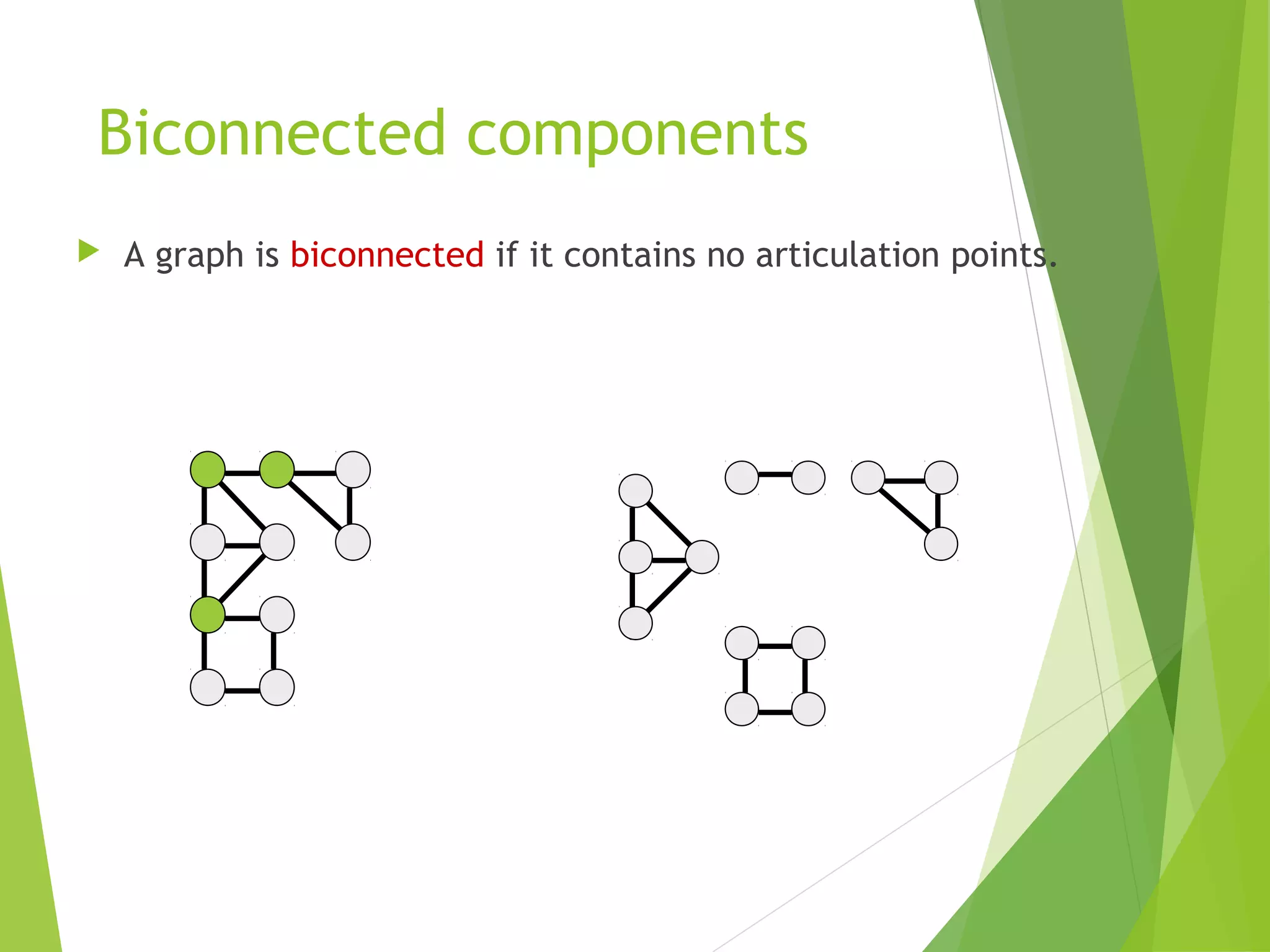 Biconnected components (13024116056) | PPT