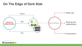 Enabling Self Service BI for OBIEE using Tableau | PDF | Databases | Computer Software and ...