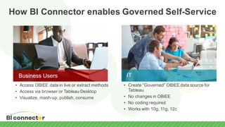 Enabling Self Service BI for OBIEE using Tableau | PDF | Databases | Computer Software and ...