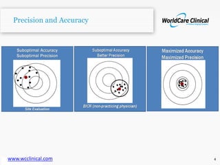BICR & Subjective Endpoints - Increasing Precision and Accuracy in Your ...