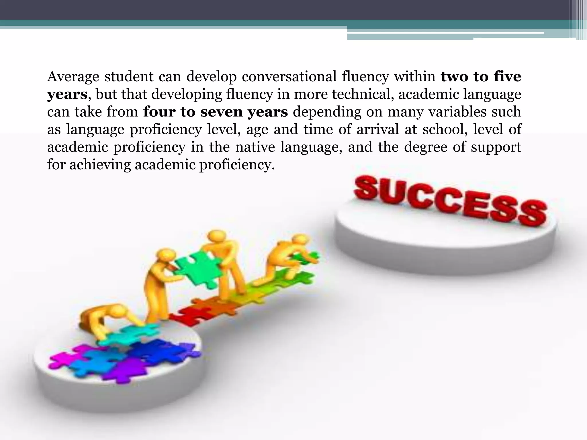 BICS and CALP | PPTX