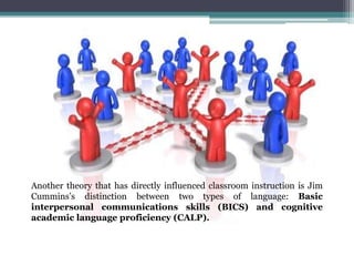 BICS and CALP | PPTX