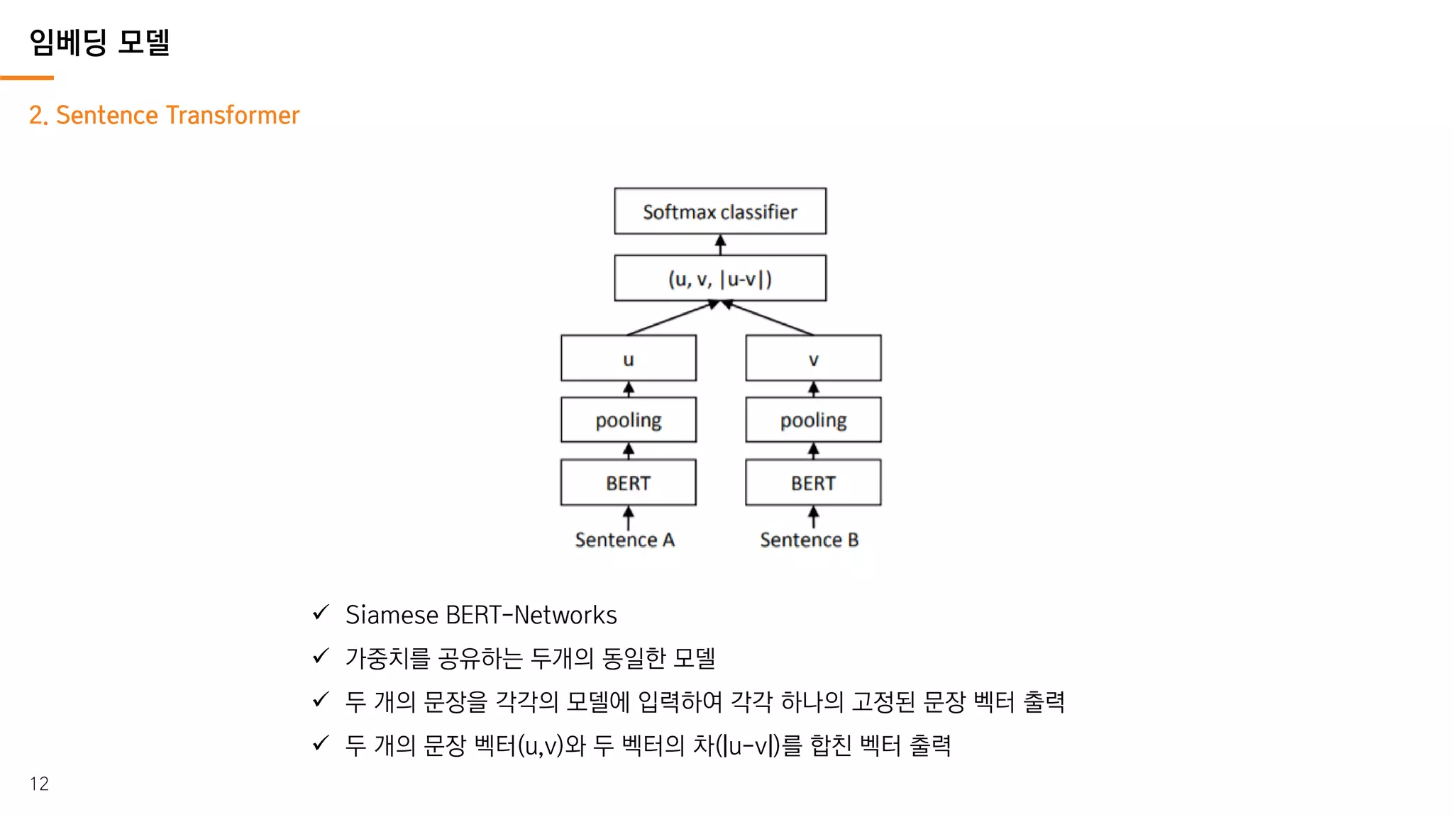 제 14회 보아즈(BOAZ) 빅데이터 컨퍼런스 - [BICS팀] : Boaz Industry Classification ...