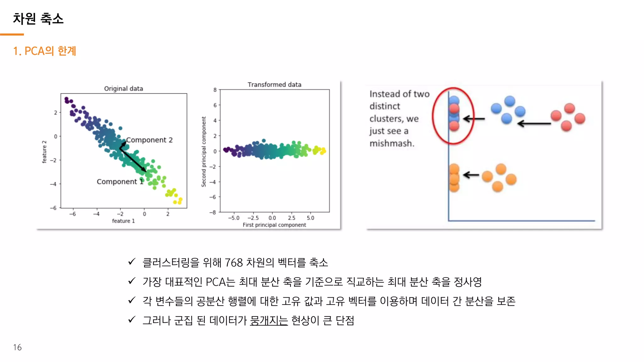제 14회 보아즈(BOAZ) 빅데이터 컨퍼런스 - [BICS팀] : Boaz Industry Classification ...