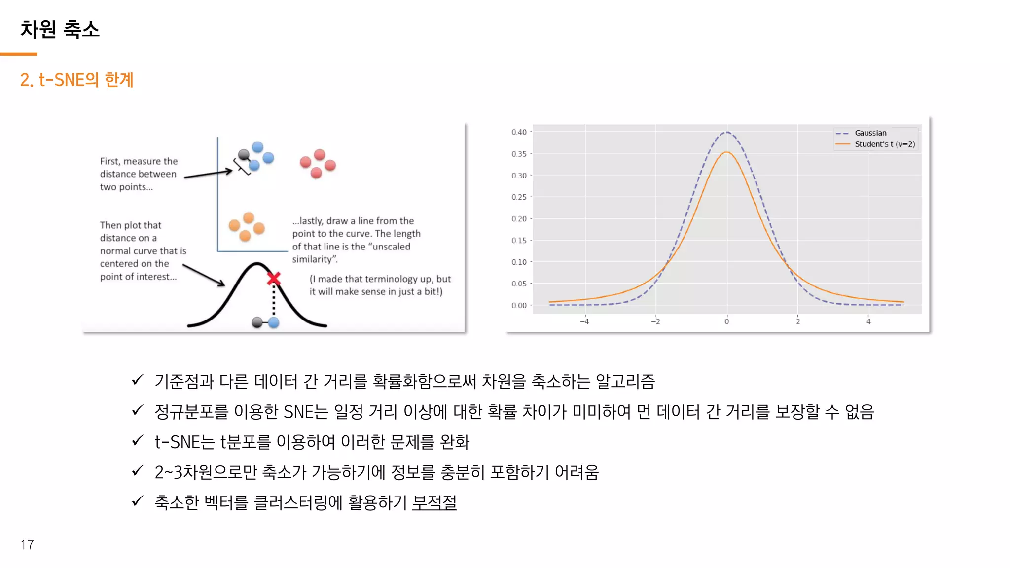 제 14회 보아즈(BOAZ) 빅데이터 컨퍼런스 - [BICS팀] : Boaz Industry Classification ...
