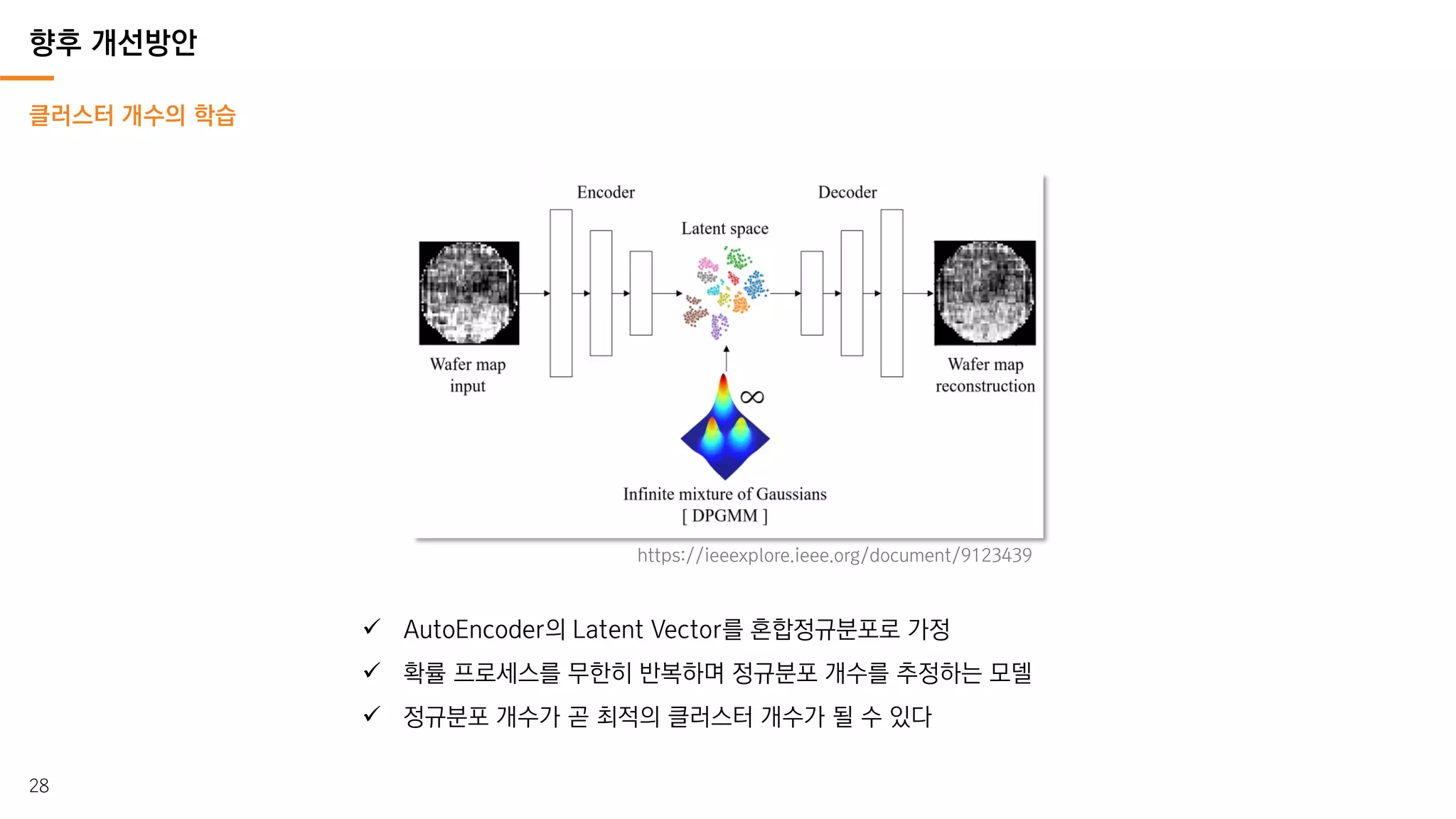 제 14회 보아즈(BOAZ) 빅데이터 컨퍼런스 - [BICS팀] : Boaz Industry Classification ...
