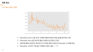 제 14회 보아즈(BOAZ) 빅데이터 컨퍼런스 - [BICS팀] : Boaz Industry Classification ...