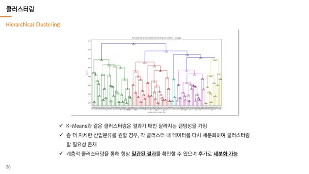 제 14회 보아즈(BOAZ) 빅데이터 컨퍼런스 - [BICS팀] : Boaz Industry Classification ...