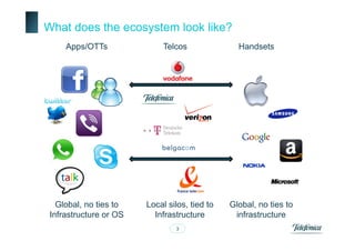 Carriers & OTTs | PPT