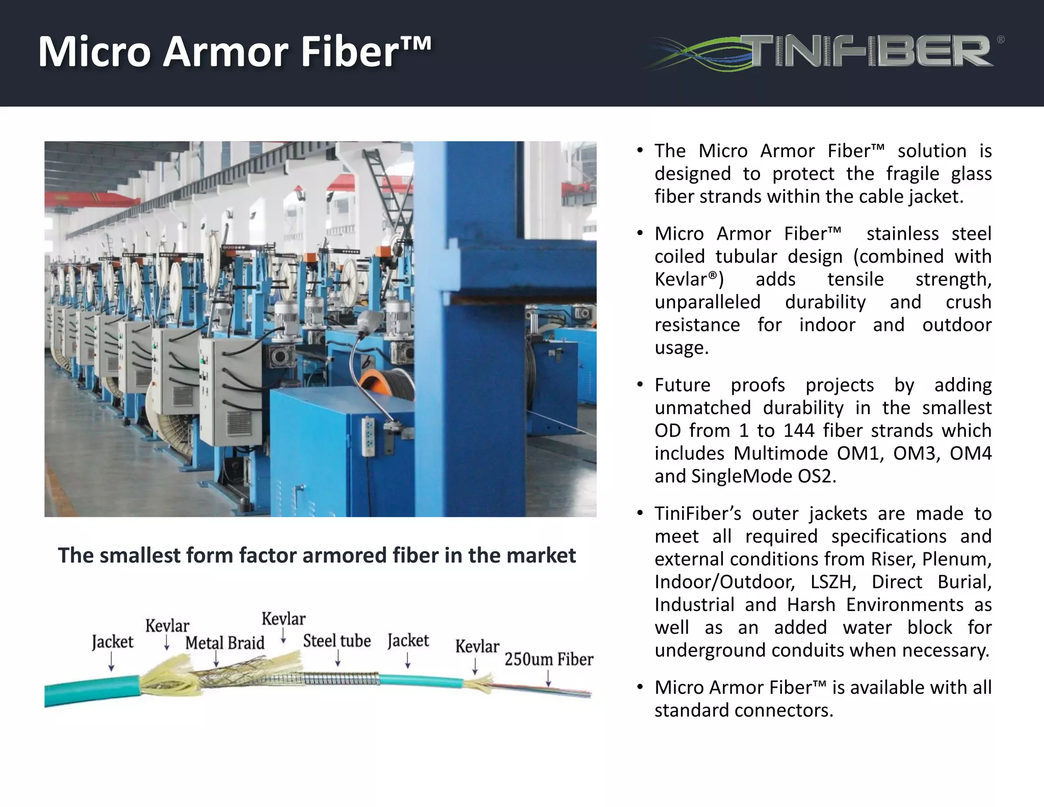 TiniFiber - Micro Armor Fiber | PDF