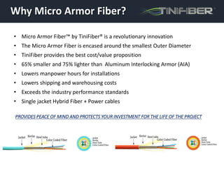 TiniFiber - Micro Armor Fiber | PDF
