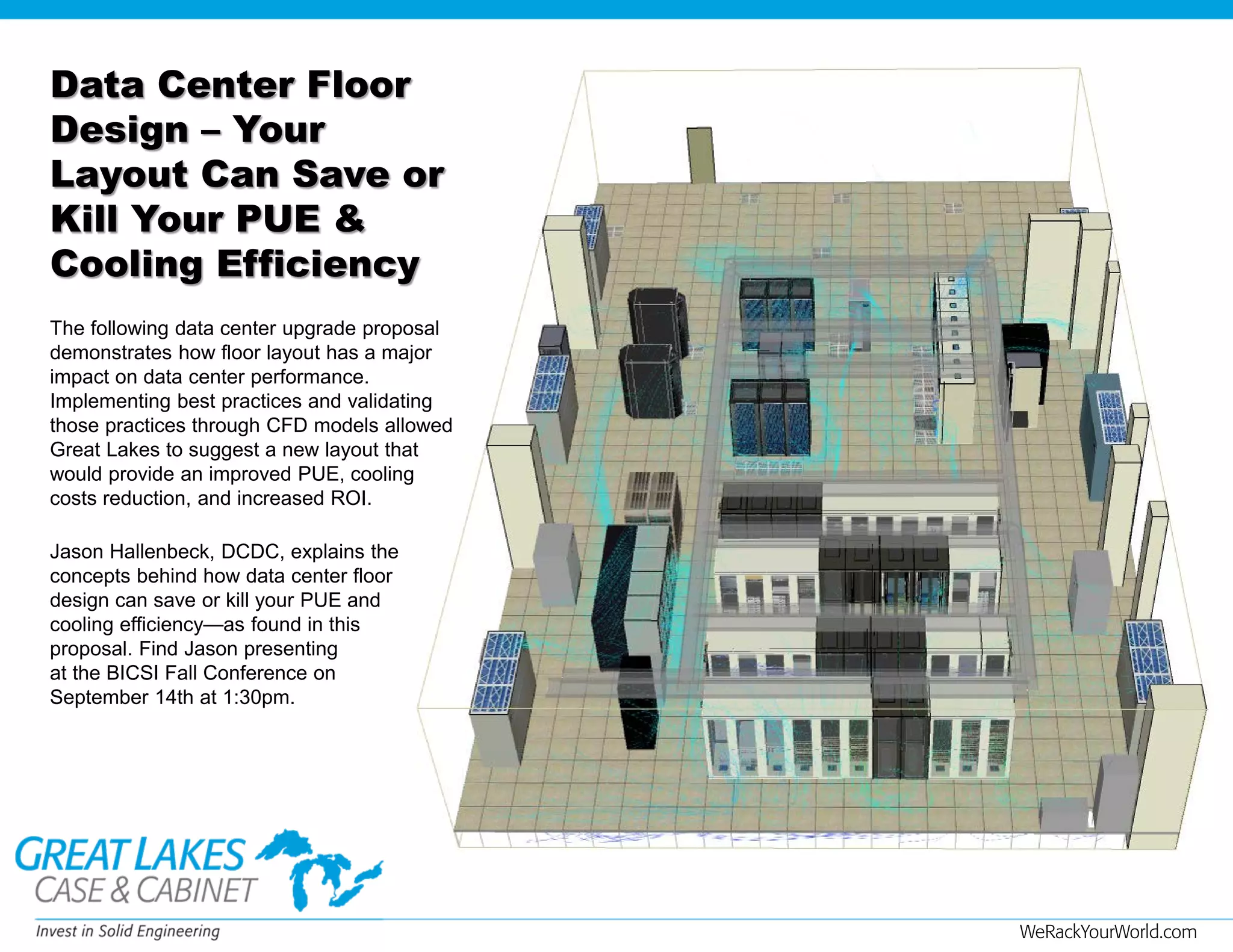 Data Center Floor Design - Your Layout Can Save of Kill Your PUE ...