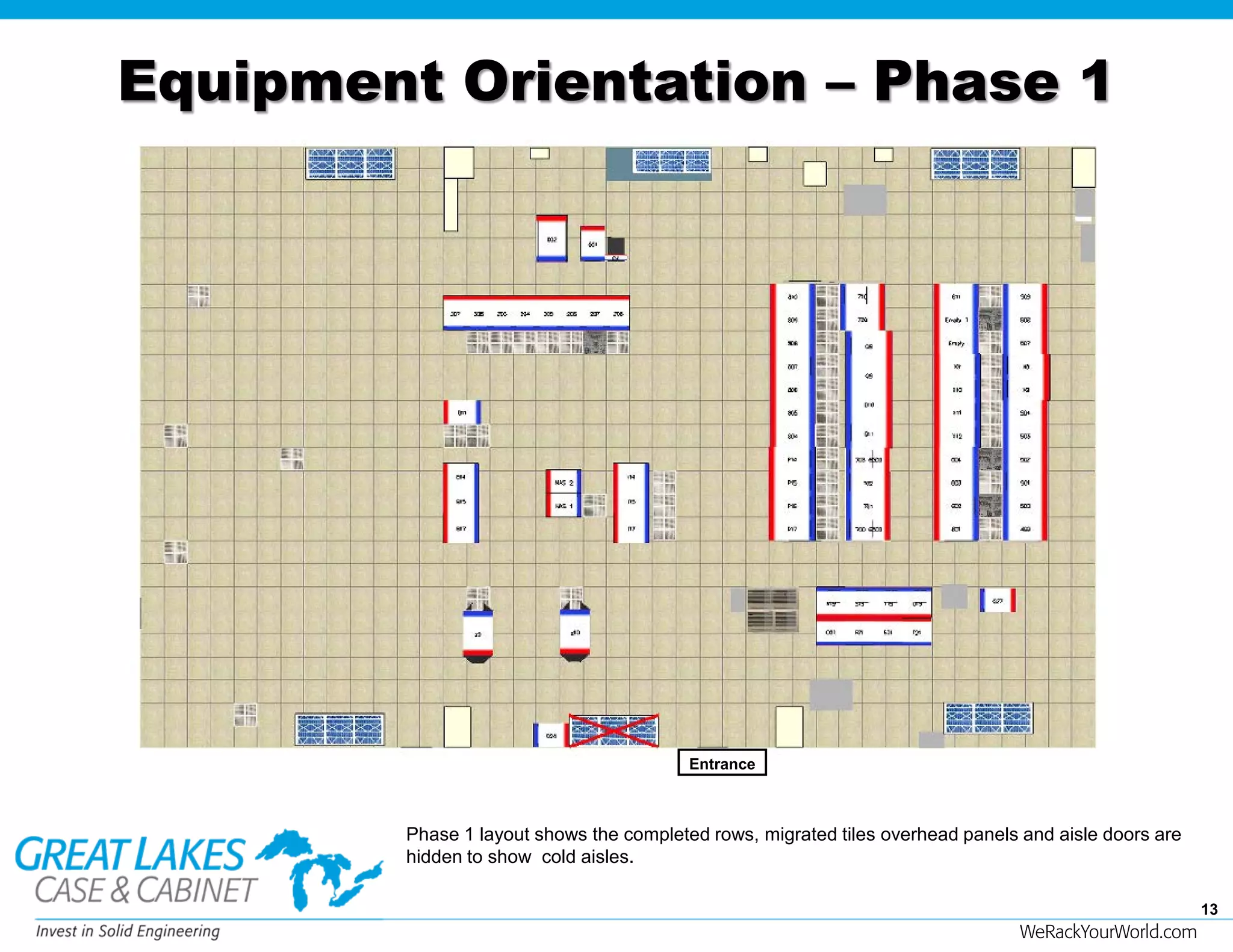 Data Center Floor Design - Your Layout Can Save of Kill Your PUE ...