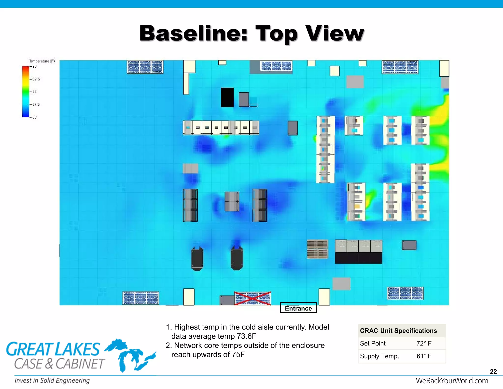 Data Center Floor Design - Your Layout Can Save of Kill Your PUE ...
