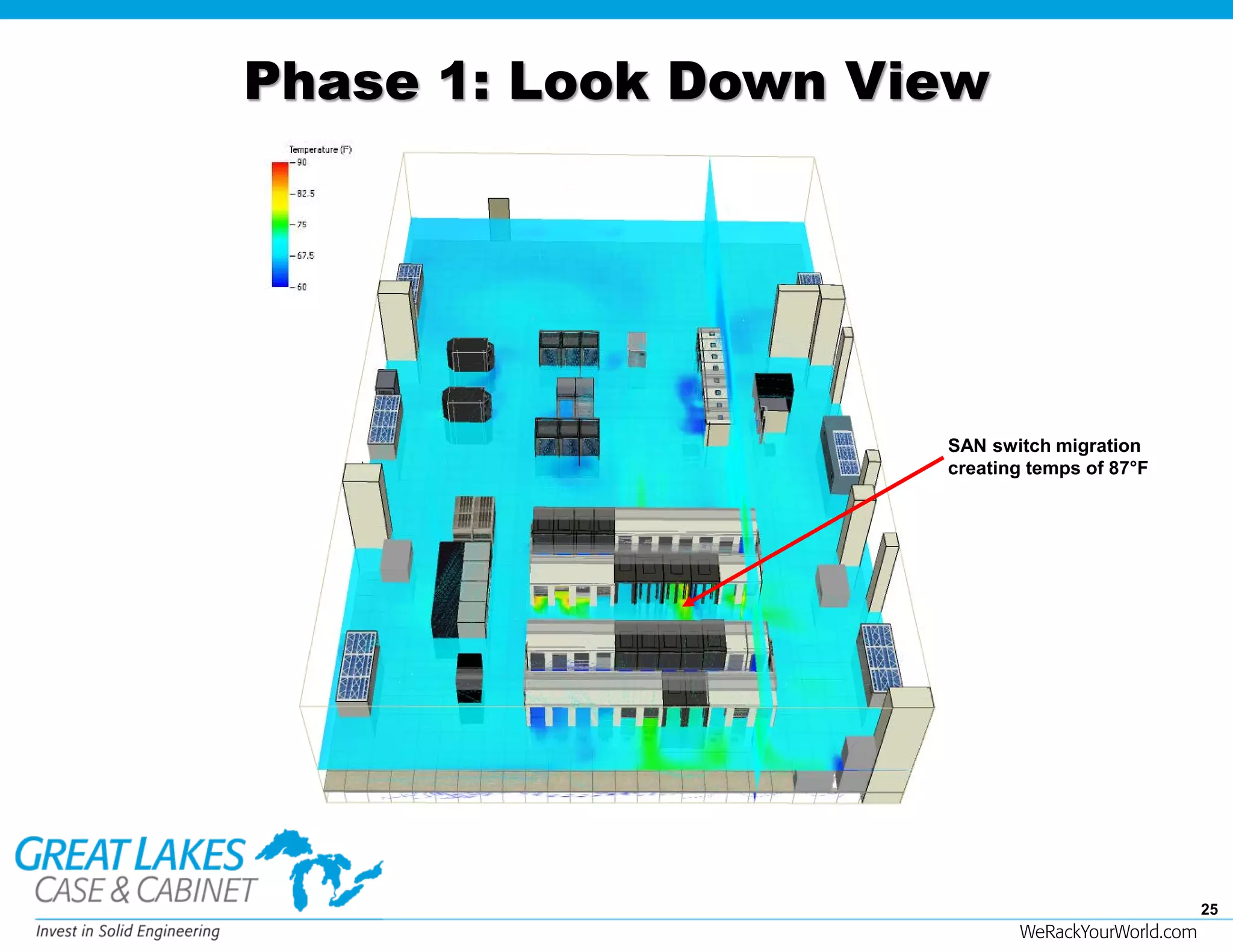Data Center Floor Design - Your Layout Can Save of Kill Your PUE ...