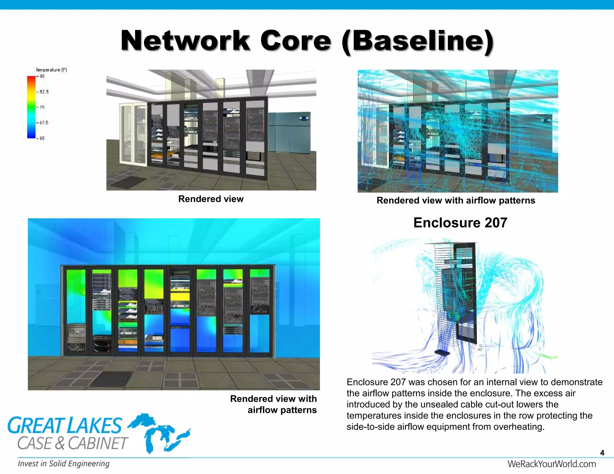 Data Center Floor Design - Your Layout Can Save of Kill Your PUE ...