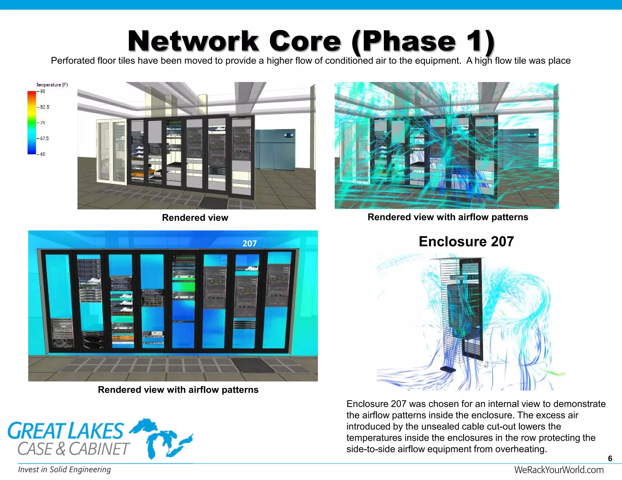 Data Center Floor Design - Your Layout Can Save of Kill Your PUE ...