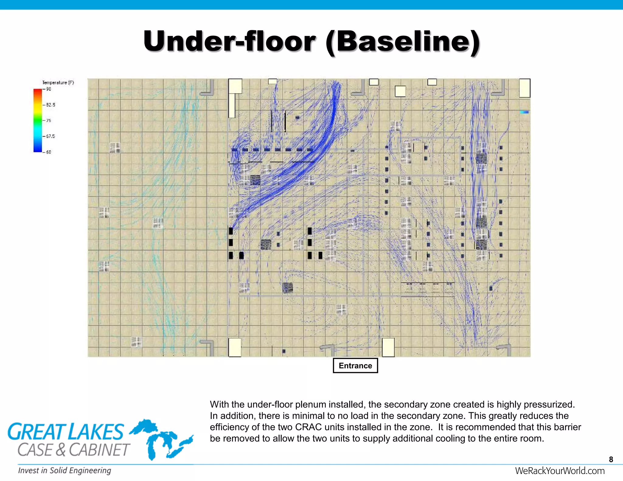 Data Center Floor Design - Your Layout Can Save of Kill Your PUE ...