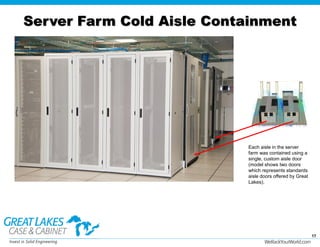 Data Center Floor Design - Your Layout Can Save of Kill Your PUE ...