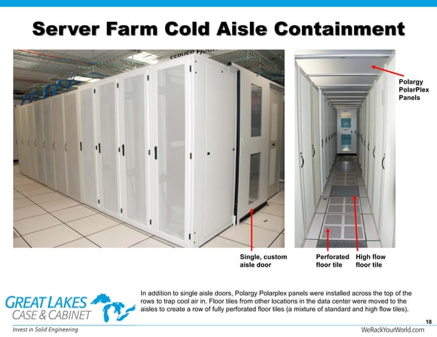 Data Center Floor Design - Your Layout Can Save of Kill Your PUE ...