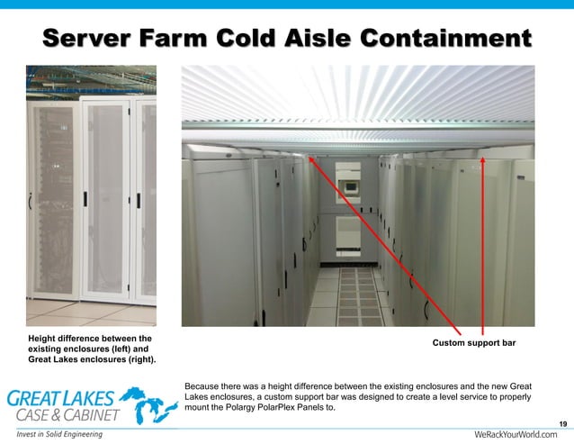 Data Center Floor Design - Your Layout Can Save of Kill Your PUE ...