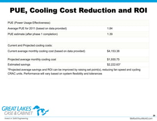 Data Center Floor Design - Your Layout Can Save of Kill Your PUE ...