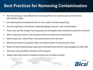 Sources of End Face Contamination on Fiber Optic Interconnects and ...