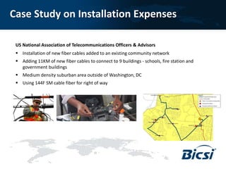 Sources of End Face Contamination on Fiber Optic Interconnects and ...