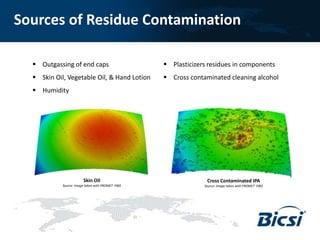 Sources of End Face Contamination on Fiber Optic Interconnects and ...