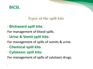 BICSL-Spill-Management-2022-BICSL-2.pdf. | PPT