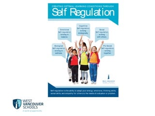 BICS Self-Regulation Parent Presentation | PPTX