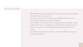 Brand Communication Strategy of MSME.pptx